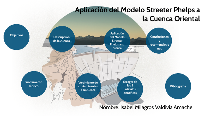 Aplicación del Modelo Streeter Phelps a la Cuenca Oriental by Isabel ...