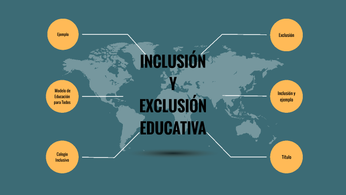Inclusión y Exclusión Educativa by MARCO ADRIAN LAGUNAS CAMACHO on Prezi