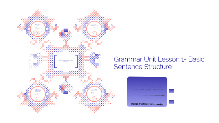 Grammar Unit-Sentence Structure by Alyssa Spang on Prezi
