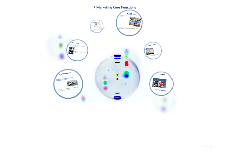 7 Marketing core functions by Kayla Garcia on Prezi
