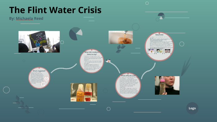 The Flint Water Crisis by Michaela Reed on Prezi