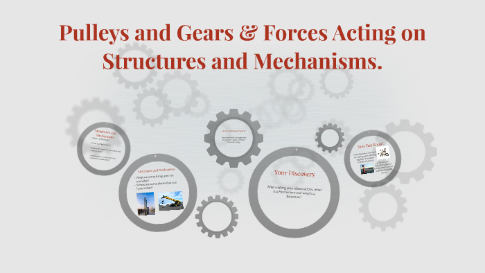 Pulleys and Gears & Forces Acting on Structures and Machines by Liana ...