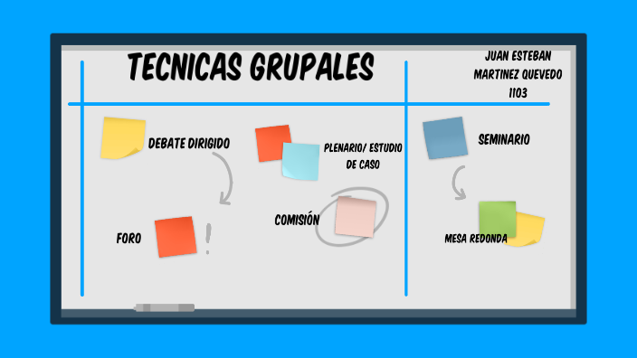 técnicas grupales by Juan Martinez on Prezi