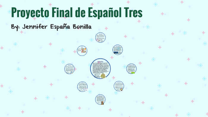 Proyecto Final de Español Tres by Jennifer Espana on Prezi