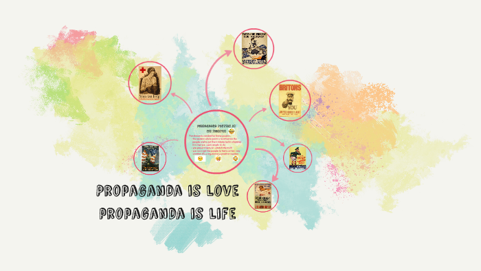 Porpaganda Posters at its finests! by sulia praz on Prezi