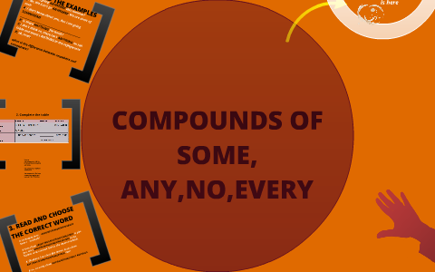 Some any every no and compounds презентация