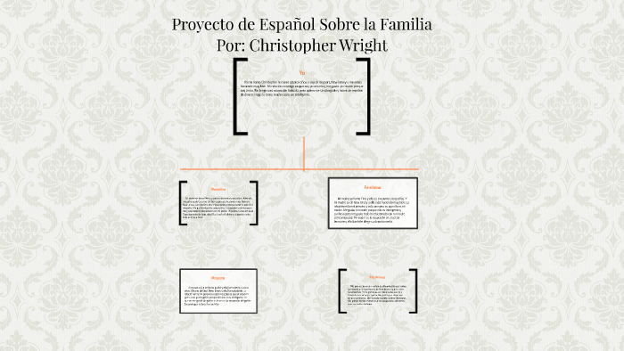 Proyecto sobre la familia by Christopher Wright on Prezi