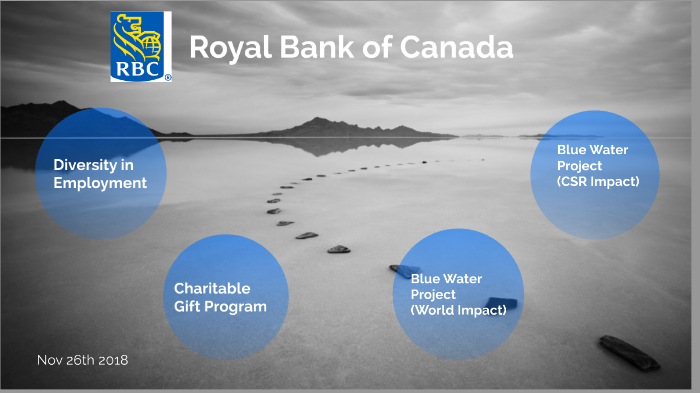 RBC - Corporate Social Responsibility by Roger Mosar on Prezi