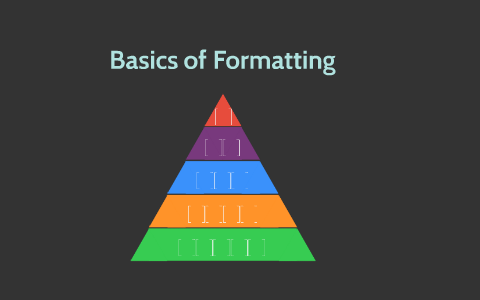Basics of Formatting by Matthew Dill on Prezi