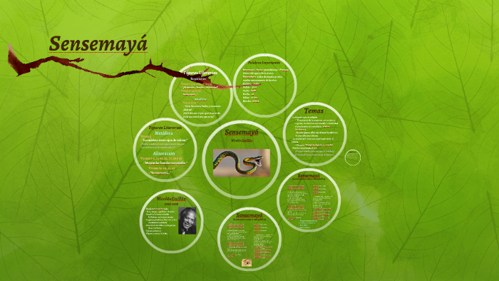 Sensemayá by Kaitlyn DeHaven on Prezi