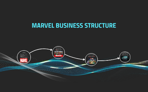 MARVEL BUSINESS STRUCTURE by David Ortegon on Prezi