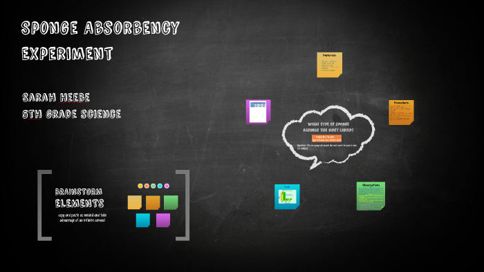 Sponge Absorbency Experiment by Sarah Heebe on Prezi