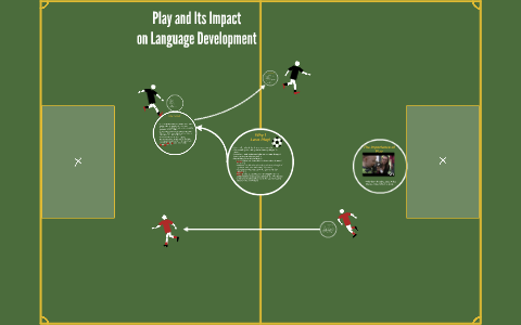 Play and Its Impact on Language Development by zach devlin on Prezi