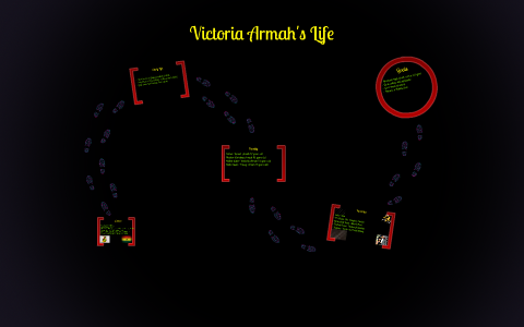 Victoria Armah's Life by Victoria Armah on Prezi