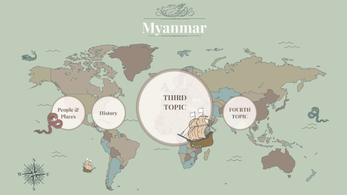 Myanmar Project Matthew G by Matthew Gustin on Prezi
