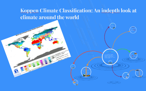 Koppen Climate Classification: An indepth look at climate ar by Russ ...