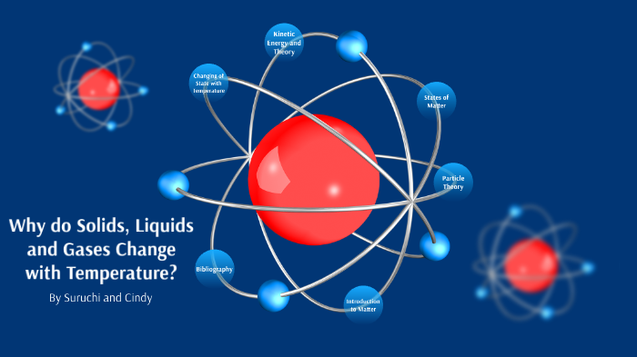 chemistry she task by cindy vo on Prezi