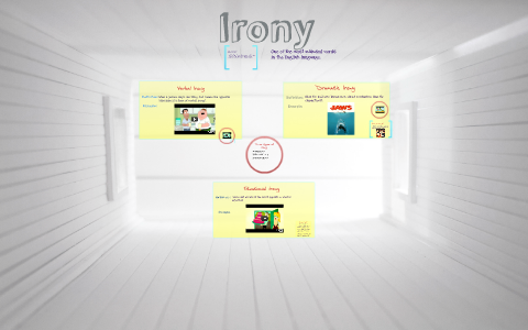 Three Types of Irony Mini-Lesson by Ruth Martin on Prezi