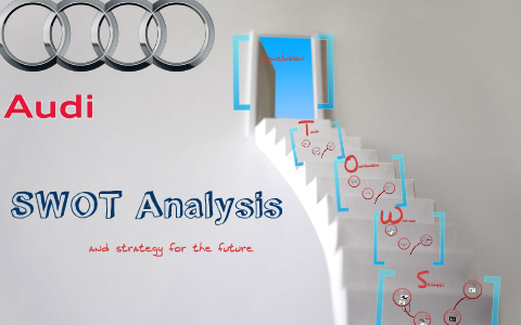 swot audi tristan by tristan ferre on Prezi