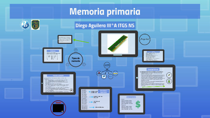 Memoria primaria by diego aguilera on Prezi