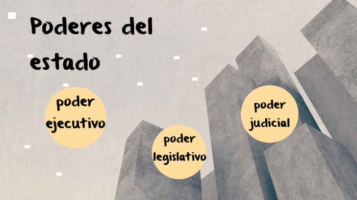 poderes del estado by priscila avila on Prezi