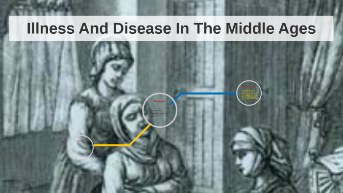 Illness And Disease In The Middle Ages by Gabriel Stringer on Prezi