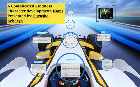 A Complicated Kindness by Someone Special on Prezi