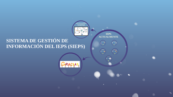 SISTEMA DE GESTIÓN DE INFORMACIÓN DEL IEPS (SIEPS) by Yolanda Carranza ...
