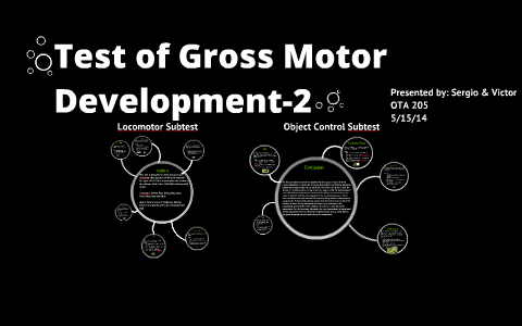 TGMD-2 SV by sergio rodriguez on Prezi