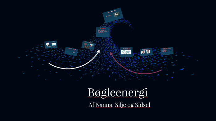 Bøgleenergi by Sidsel Rasmussen on Prezi
