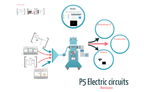 P5_Electric_Circuits by Sarah Webb on Prezi