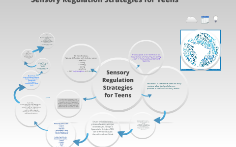 Sensory Regulation Strategies for Teens by Judy Grosch on Prezi