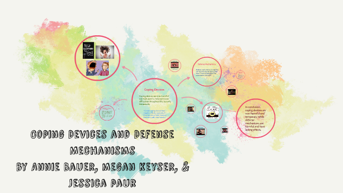 Coping Devices and Defense Mechanisms by Megan Keyser on Prezi