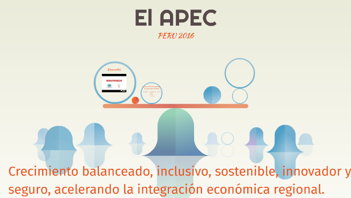 El APEC by andres perez on Prezi