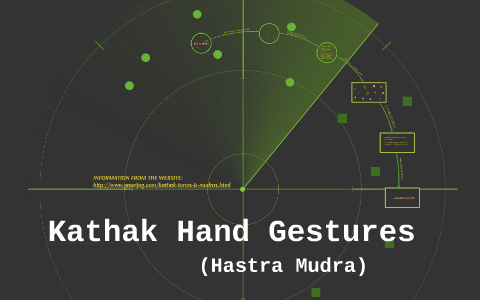 Kathak Hand Gestures (Kathak Hastra Mudra) by Chloe Gisborne on Prezi