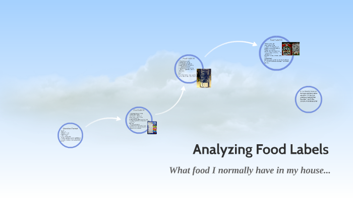 Analyzing Food Labels by stacy gillen on Prezi