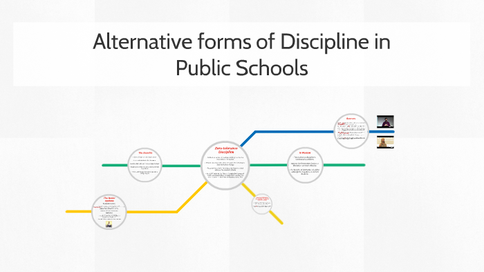Alternative forms of Discipline in by Josh Robbins on Prezi