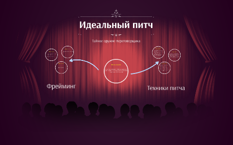 Идеальный питч by Aaly Tashmatov