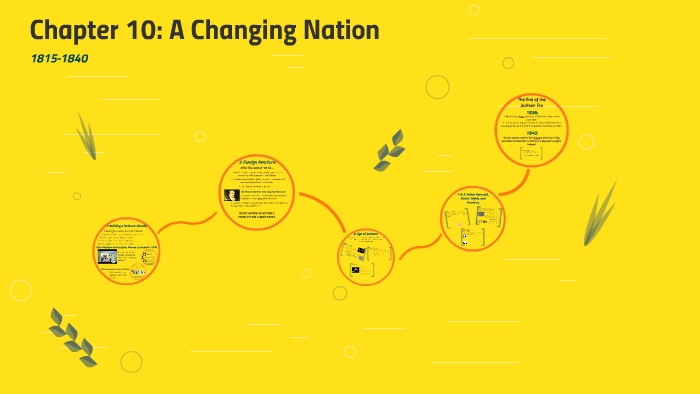 Chapter 10: A Changing Nation by Liane Chesek on Prezi