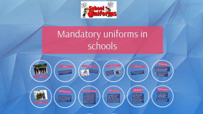 Mandatory Uniforms in Schools by Isabelle Violette on Prezi