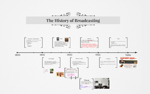 The History of Broadcasting by Cheryl Santini on Prezi
