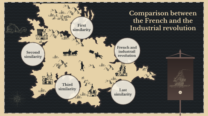 French and industrial revolution by salvatore quatrana on Prezi