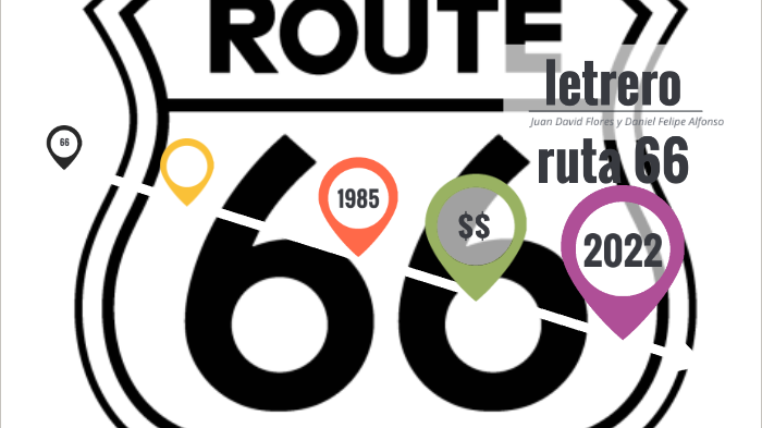letrero ruta 66 by Juan Florez on Prezi
