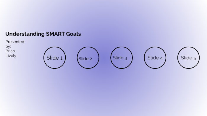 Understanding SMART Goals by Brian Lively on Prezi