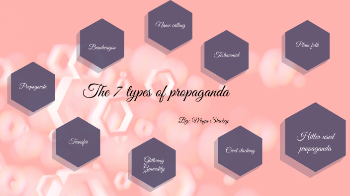 The 7 types of propaganda by Maya Stuckey on Prezi