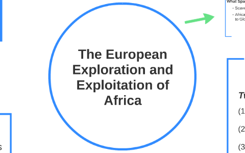 The European Exploration and Exploitation of Africa by Isabel Perman on ...