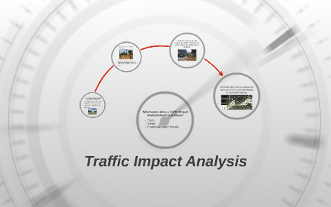 Traffic Impact Analysis by Paulo Ramirez