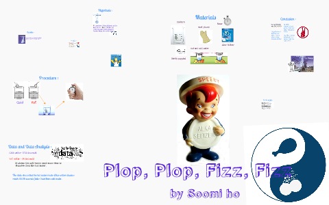 Plop, Plop, Fizz, Fizz by Soomi ho on Prezi