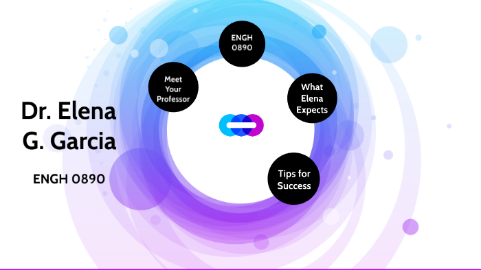 Elena Garcia's ENGH 0890 Class by Elena Garcia on Prezi