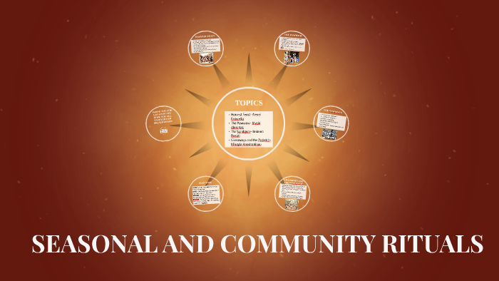 SEASONAL AND COMMUNITY RITUALS by brianna rosati on Prezi